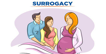 Surrogacy in India