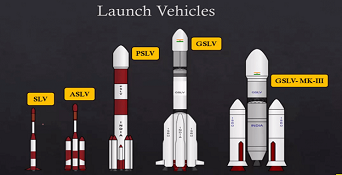 ISRO’s Next-Gen Launch Vehicle